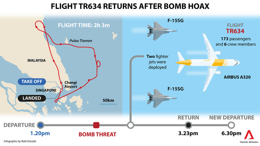Man fined for saying there was a bomb in his luggage on Scoot flight - CNA