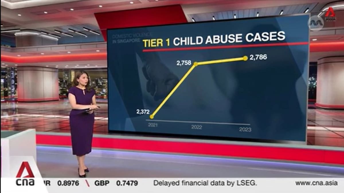 'Low-moderate' child abuse cases up in Singapore amid greater awareness ...