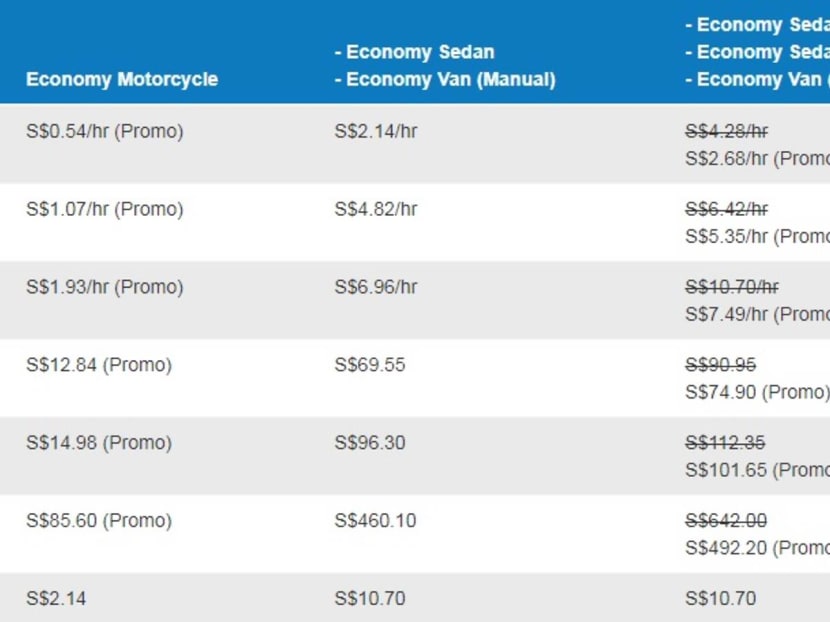 Tribecar Rates