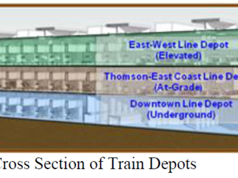 4-in-1 rail and bus depot will be built in East Coast for S$1.99 ...