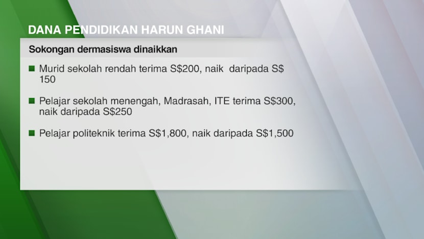Dana Pendidikan Harun Ghani naikkan sokongan dermasiswa untuk anak-anak ...