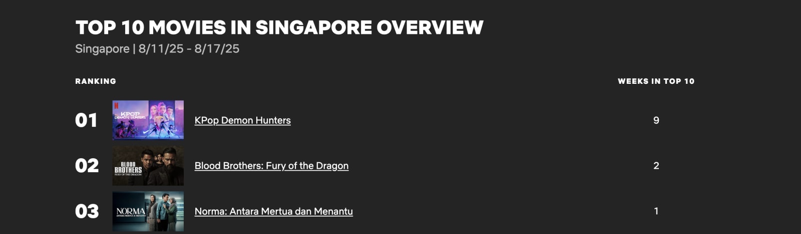 What to know about Norma, the hit Indonesian movie about a man’s affair with his mother-in-law ...