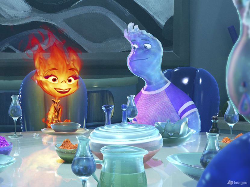 Beroemde Pixar Personages Popular Characters | Disney, Pixar, Marvel
