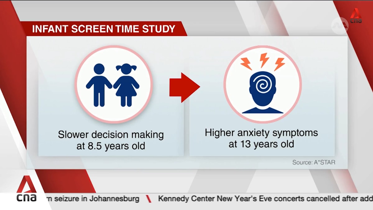Infant screen exposure linked to slower decision-making, teen anxiety ...