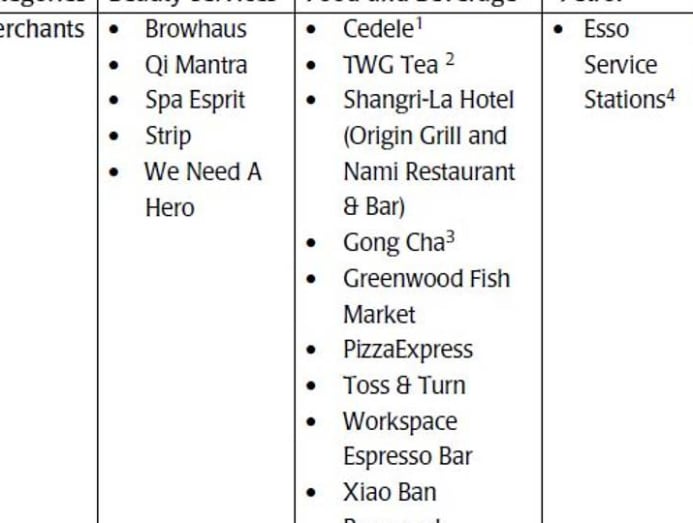 Singapore Airlines launches new digital wallet KrisPay - CNA Lifestyle