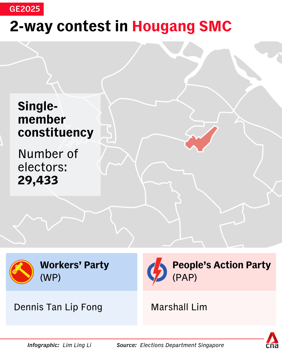 GE2025: WP's Dennis Tan to defend Hougang SMC against PAP's Marshall ...