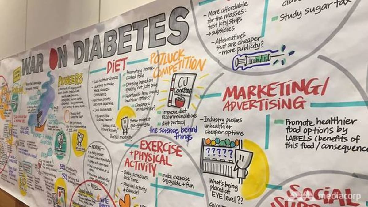 Kempen 'Minum Air Putih', program makanan sihat antara usaha memerangi ...