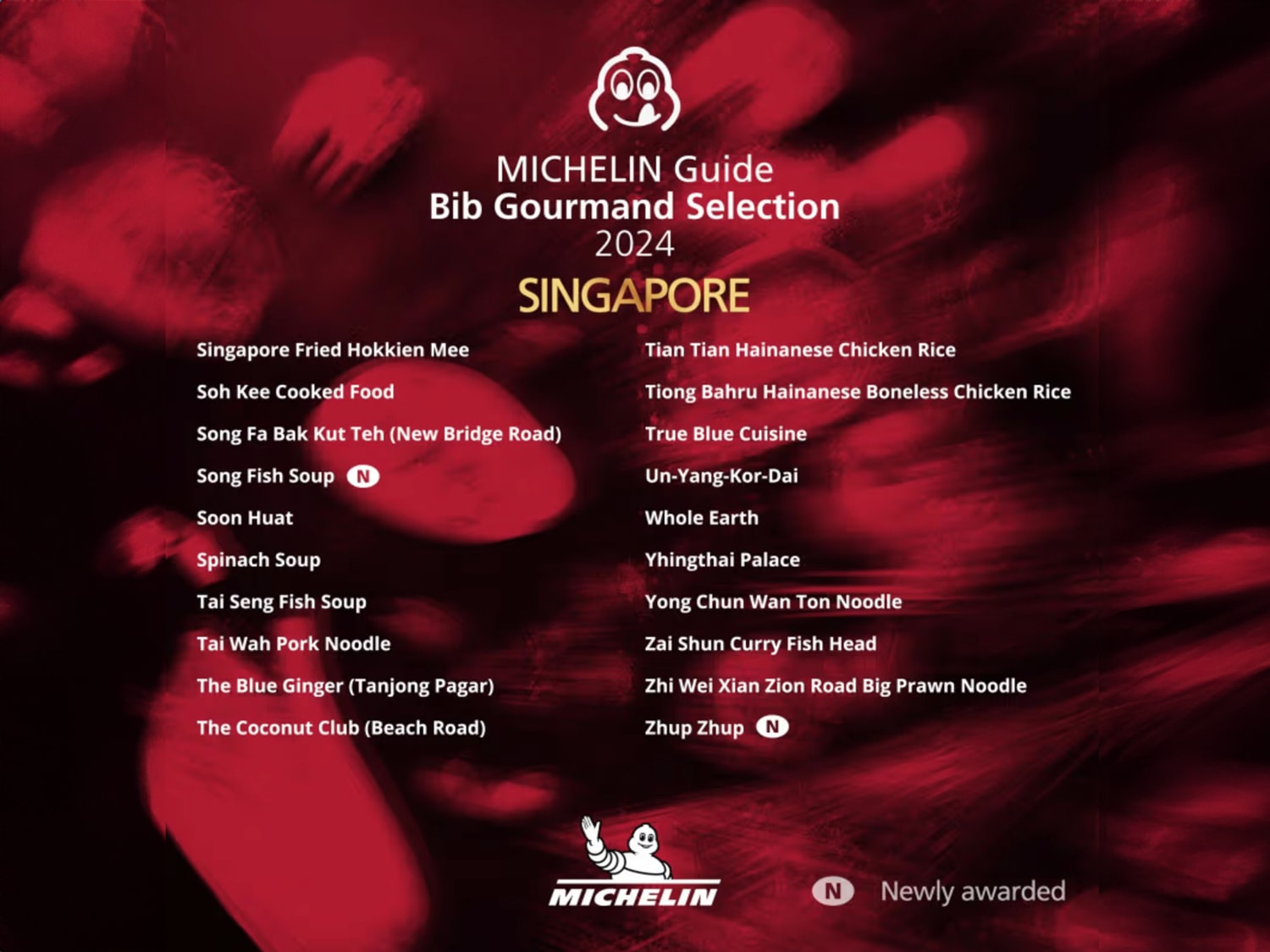 Michelin Bib Gourmand 2024 list: 81 eateries in Singapore make the cut ...