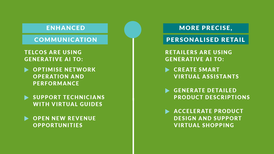Accelerated computing is driving AI innovation in the business world - CNA