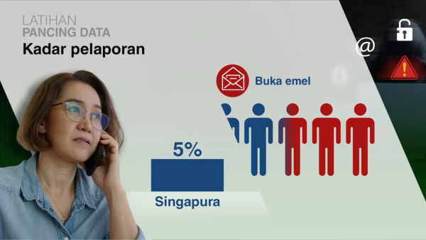 Tonton Berita Terkini Online - BERITA Mediacorp