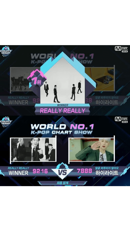 WINNER Takes Home ′M COUNTDOWN′ Trophy and SHINee′s Key Bids Farewell ...