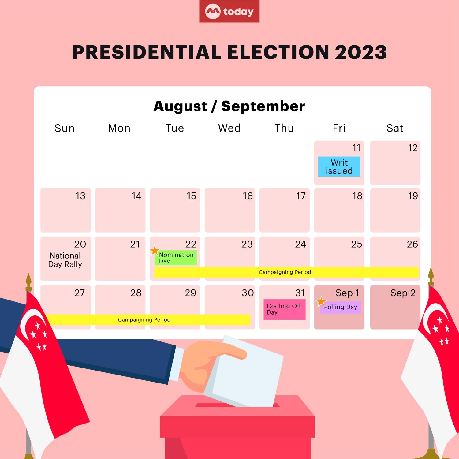 Writ issued for Presidential Election; Nomination Day on Aug 22 ...