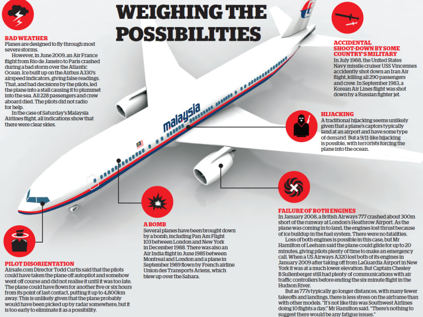 flight mh370 cause of crash