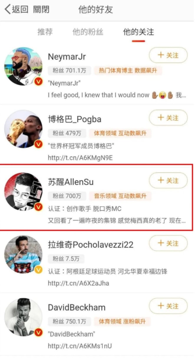 Chinese Singer Allen Su Is The Only Artiste Lionel Messi Follows On ...