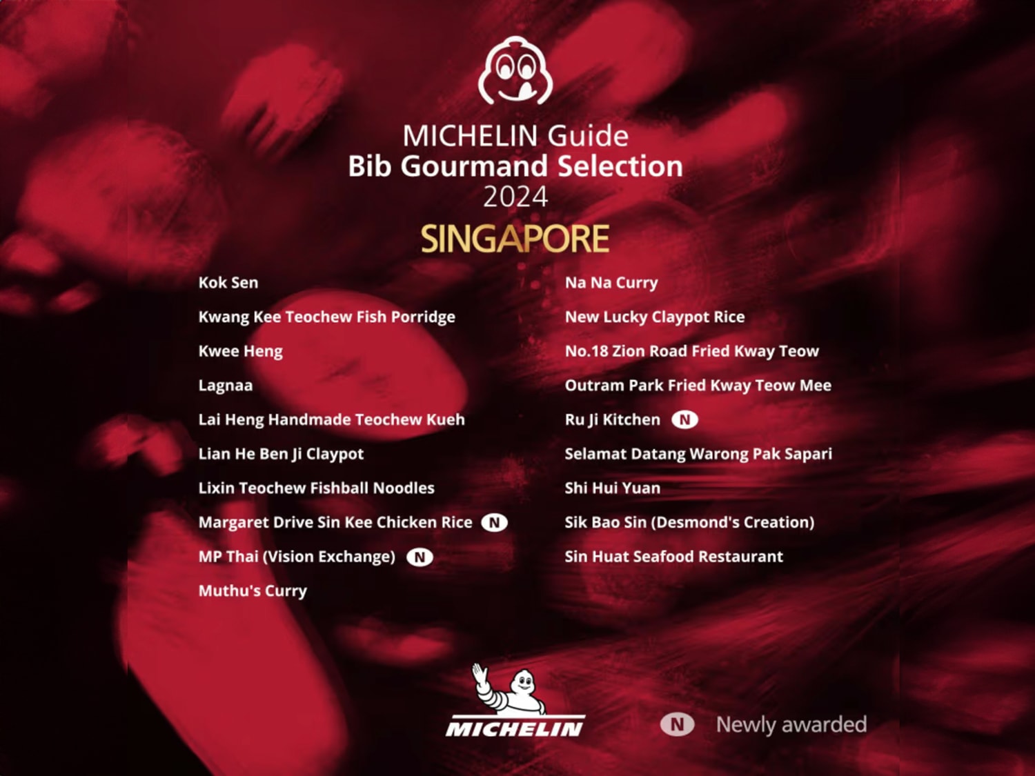 Michelin Bib Gourmand 2024 list: 81 eateries in Singapore make the cut ...