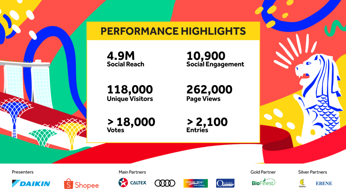 SG60 Design Pompipi - Mediacorp