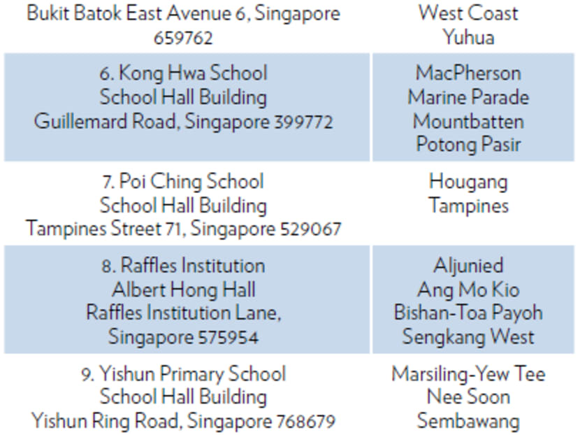 9 Nomination Centres designated for GE2015 - TODAY