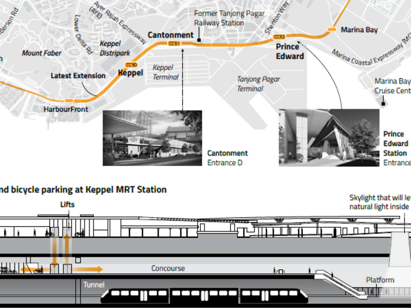 Three new stations to close loop on Circle Line - TODAY
