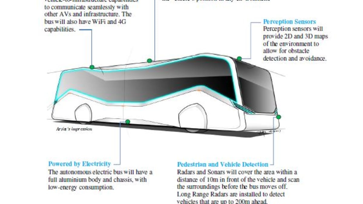 Driverless buses may hit S’pore roads from 2020 - TODAY