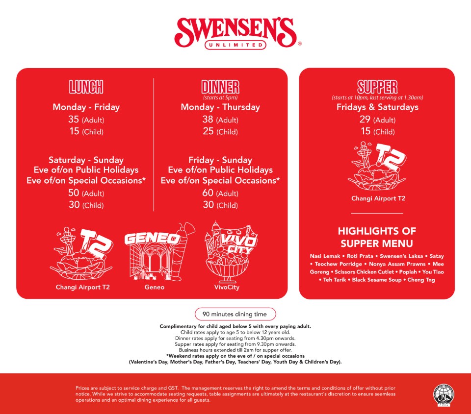 Swensen’s has a supper buffet at Changi Airport - CNA Lifestyle
