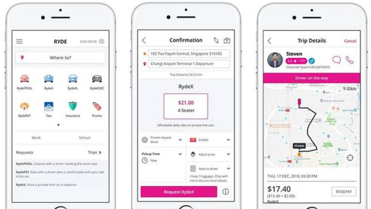Tempoh menunggu lebih singkat selepas Ryde perkenal ciri baru - BERITA ...
