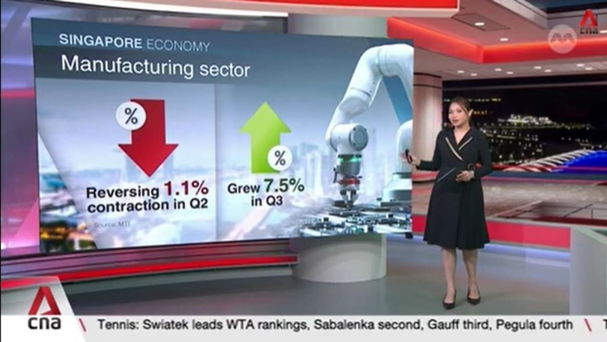 Singapore economy beats expectations to grow 4.1% in Q3 as manufacturing rebounds - CNA