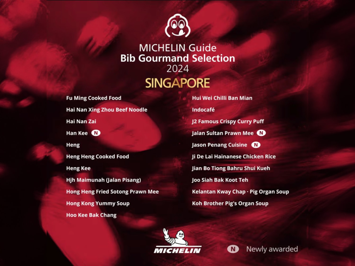 Michelin Bib Gourmand 2024 list: 81 eateries in Singapore make the cut ...