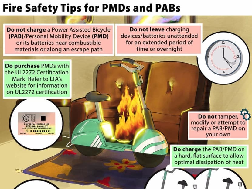 PMD being charged when fire broke out at Tampines flat: SCDF - TODAY