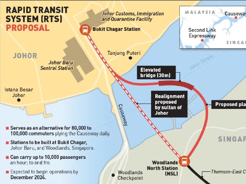 [GPGT] Can you spot the difference? Map issue or station relocate ...